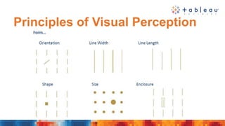Principles of visual perception | PPTX