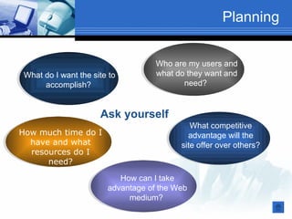 Principles of web design | PPT