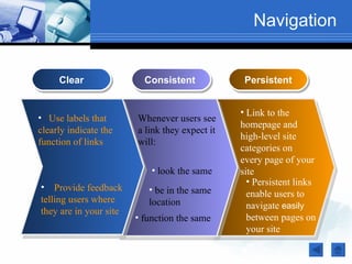 Principles of web design | PPT