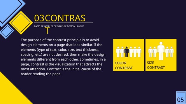 PRINCIPLES OF WEB DESIGN AND LAYOUT, A DISCUSSION. | PPT