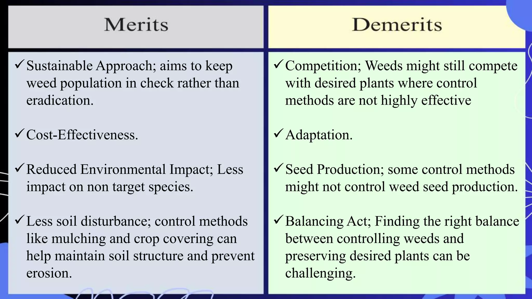 Principles of weed management.pptx