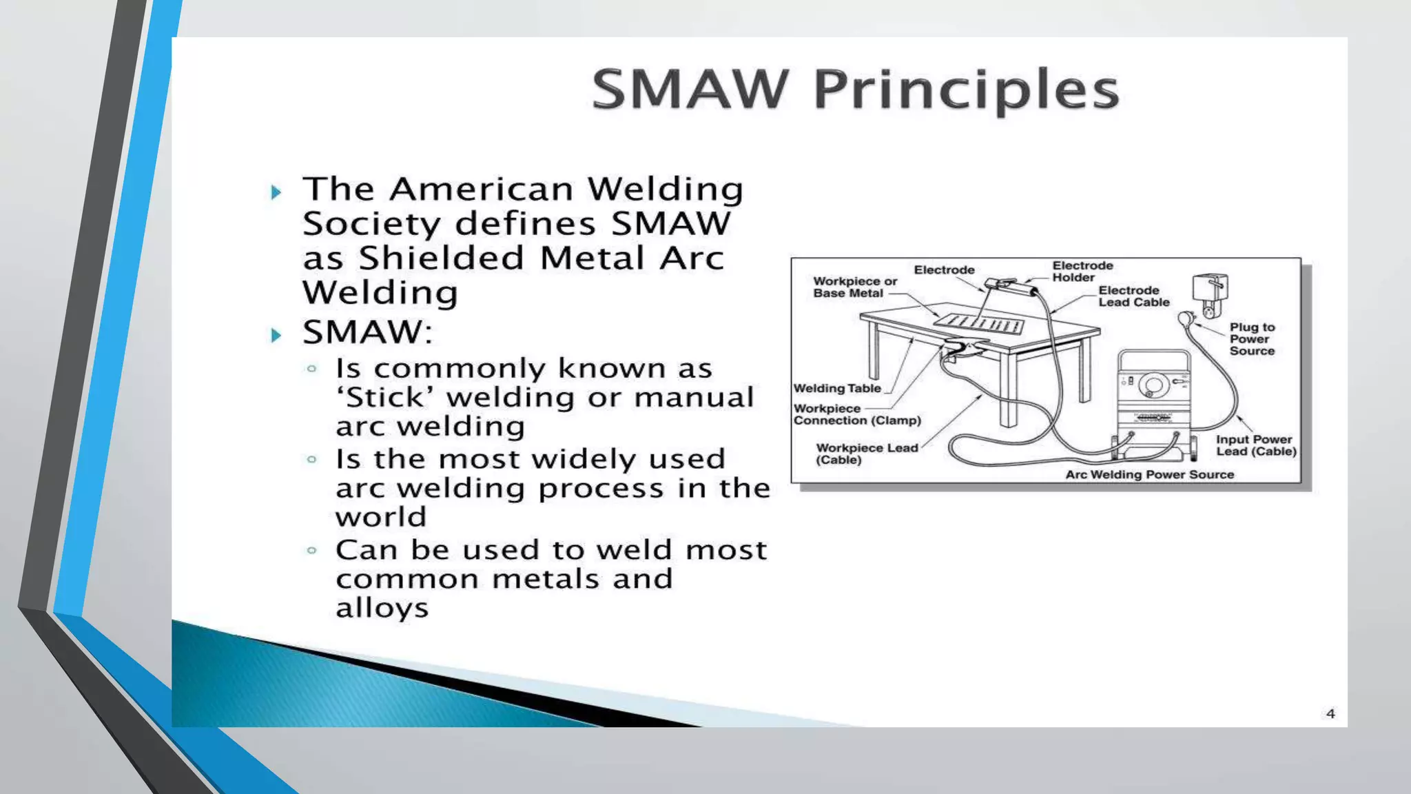 principles of welding.pptx
