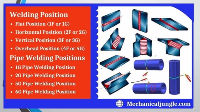 principles of welding.pptx