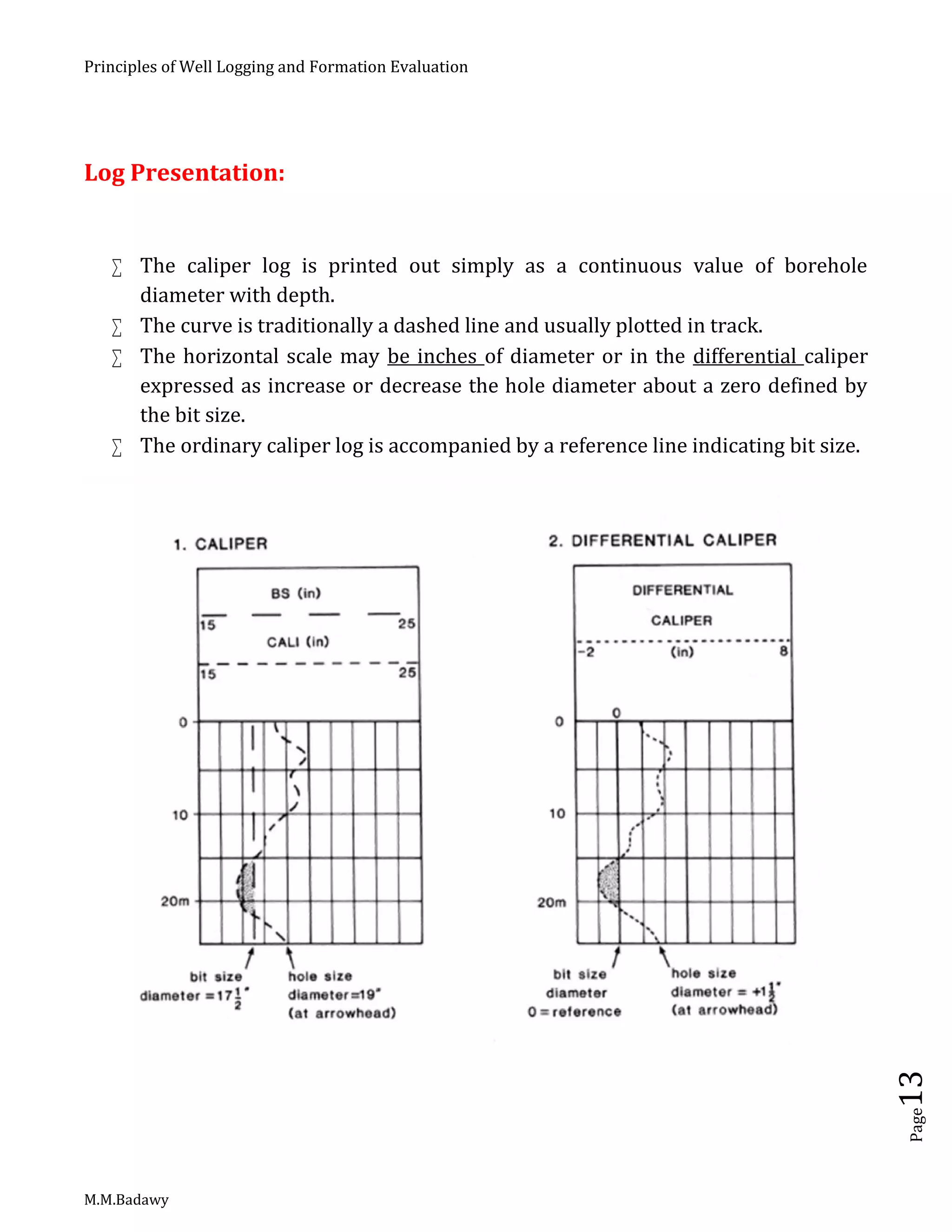 Principles of well logging and formation evaluation m.m.badawy | PDF