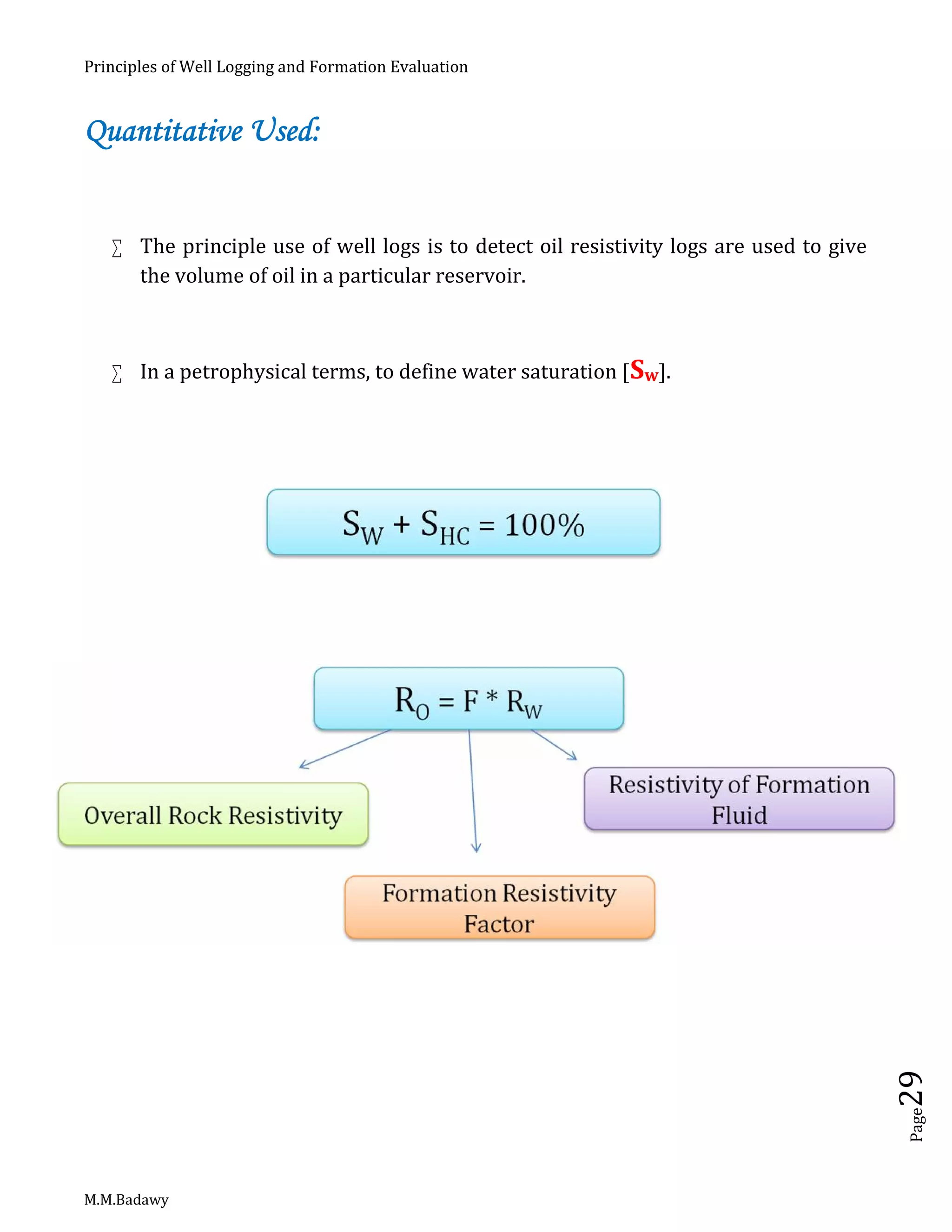 Principles of well logging and formation evaluation m.m.badawy | PDF