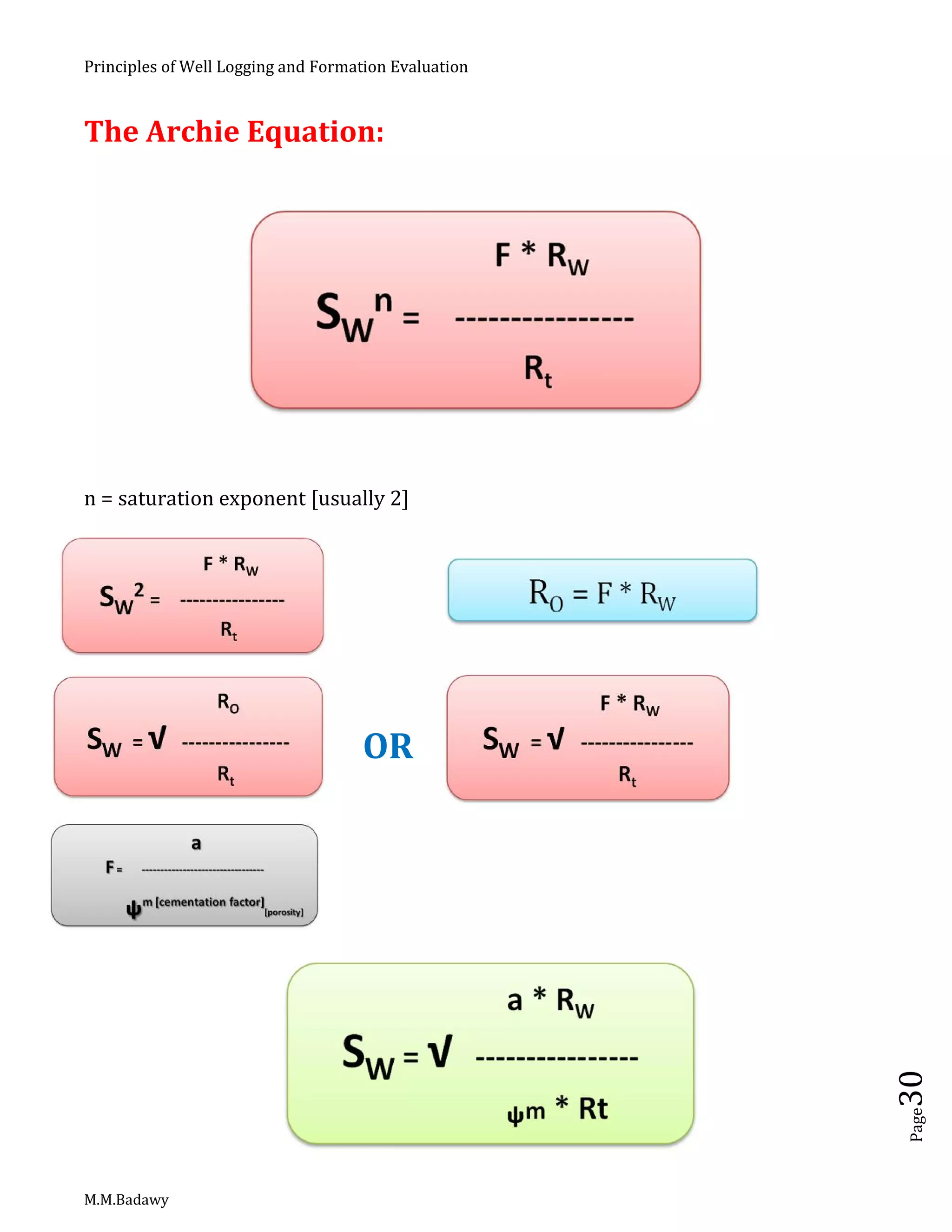 Principles of well logging and formation evaluation m.m.badawy | PDF