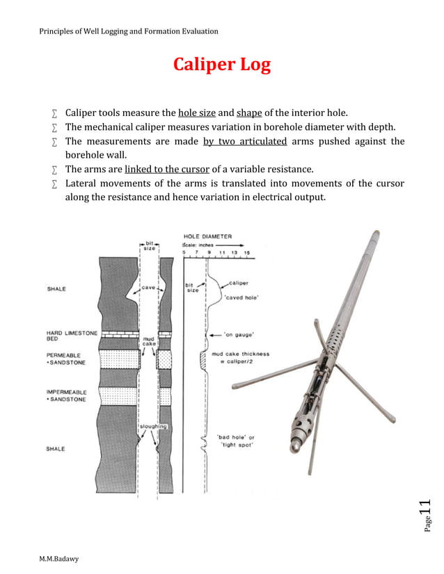 Principles of well logging and formation evaluation m.m.badawy | PDF