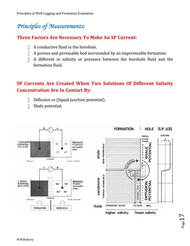 Principles of well logging and formation evaluation m.m.badawy | PDF
