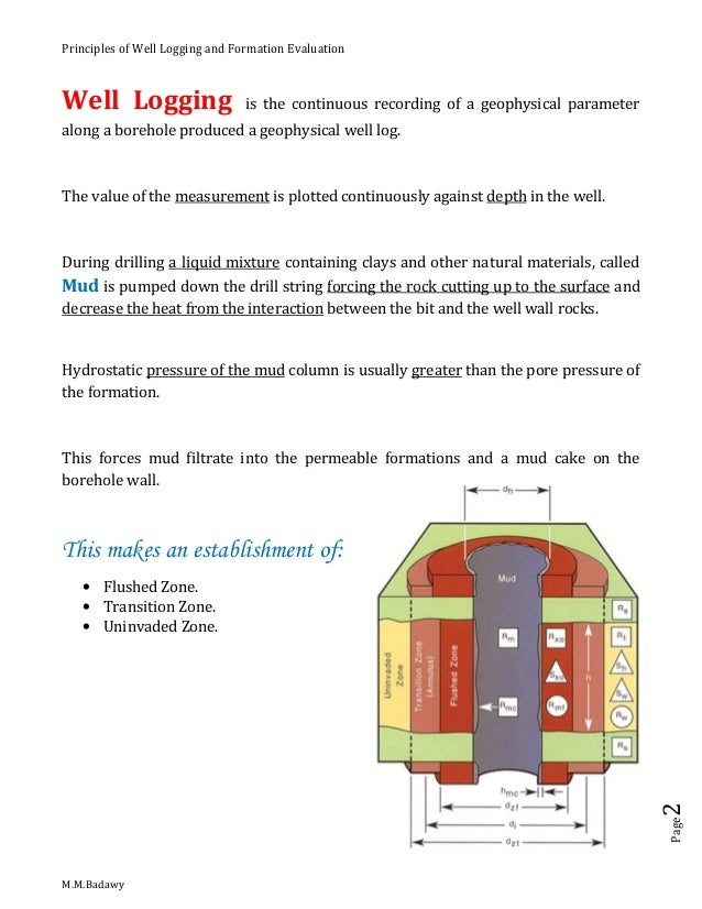 Principles of well logging and formation evaluation m.m.badawy