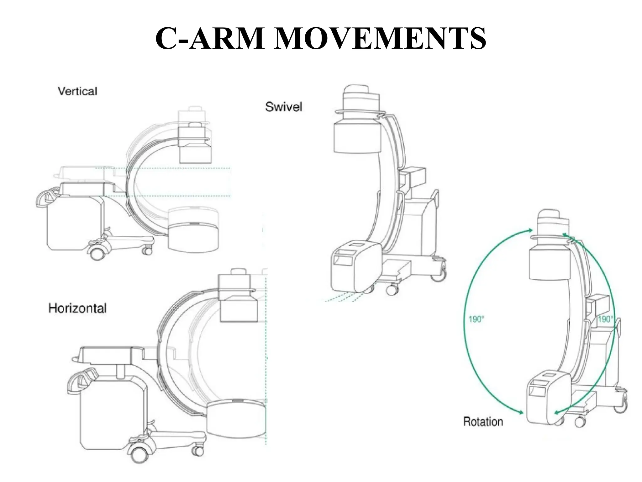 PRINCIPLES OF XRAY (C-ARM) and how to understand it | PPTX