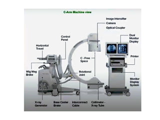 PRINCIPLES OF XRAY (C-ARM) and how to understand it | PPTX