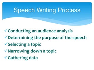 Principle of Speech Writing | PPTX