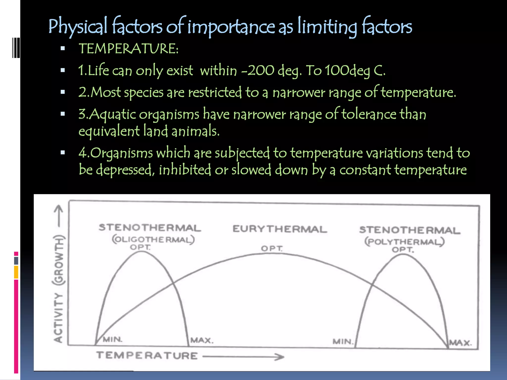 Principles pertaining to limiting factors and ecological assessment | PPTX