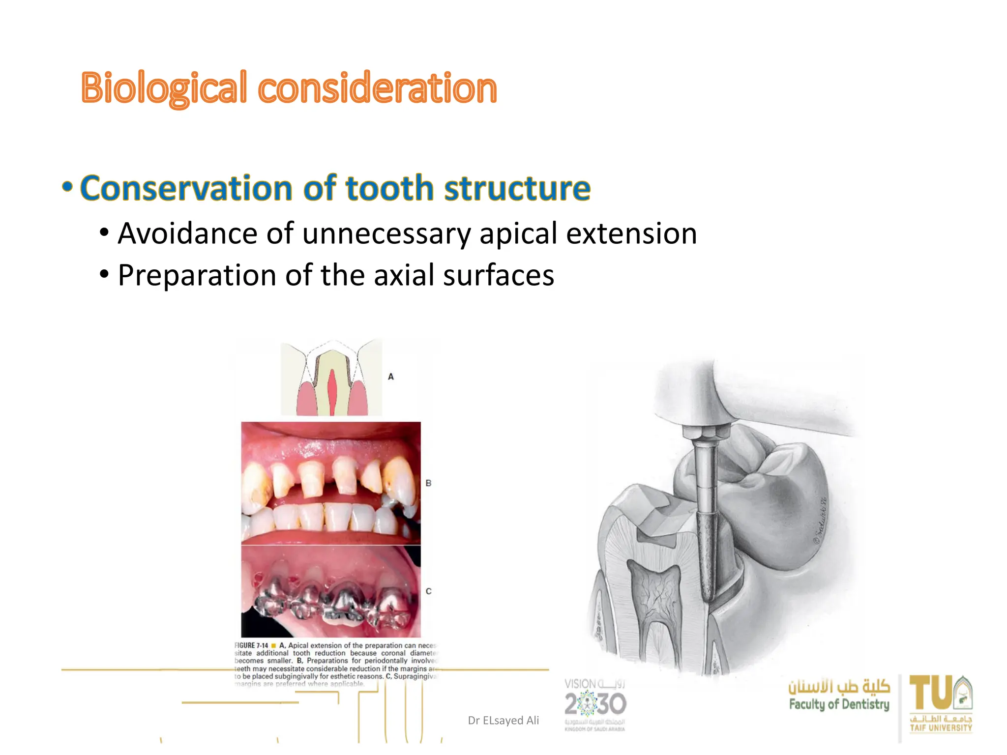 principles of tooth prep. ppt 20-21TAIF.pdf