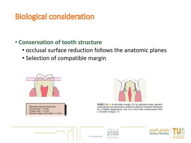 principles of tooth prep. ppt 20-21TAIF.pdf