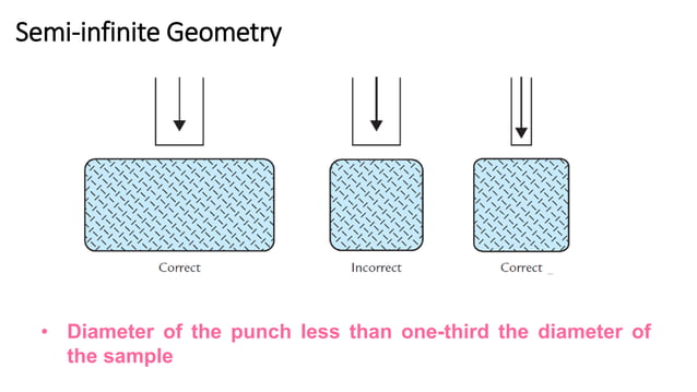 Principles & practice of objective texture measurement | PPTX
