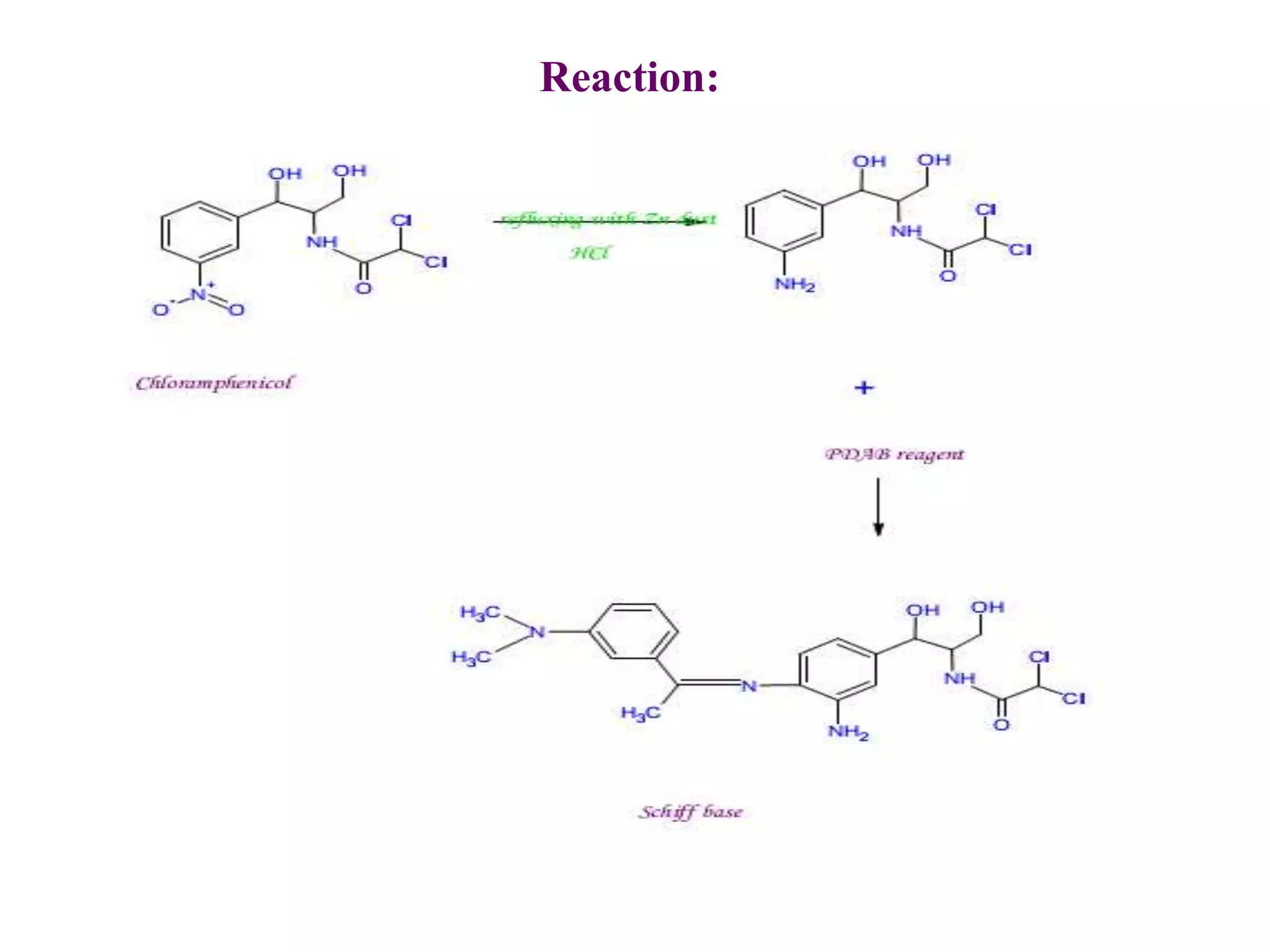 Principles & procedures involved in usage of reagents | PPTX