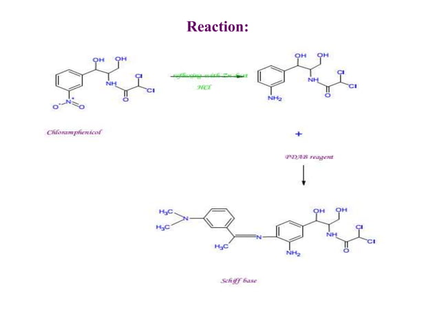 Principles & procedures involved in usage of reagents | PPTX ...