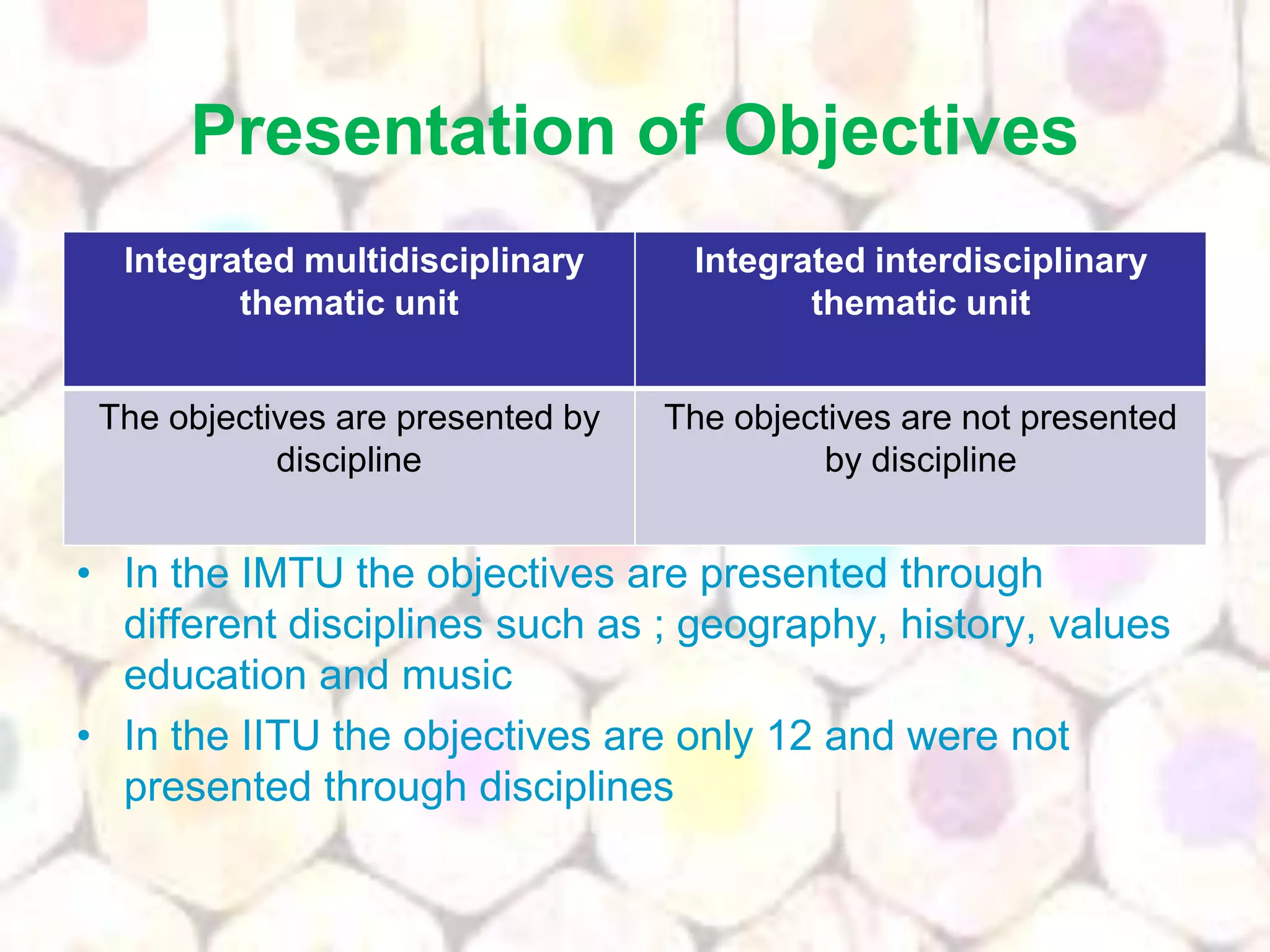 Integrated Multidisciplinary thematic unit and | PPTX