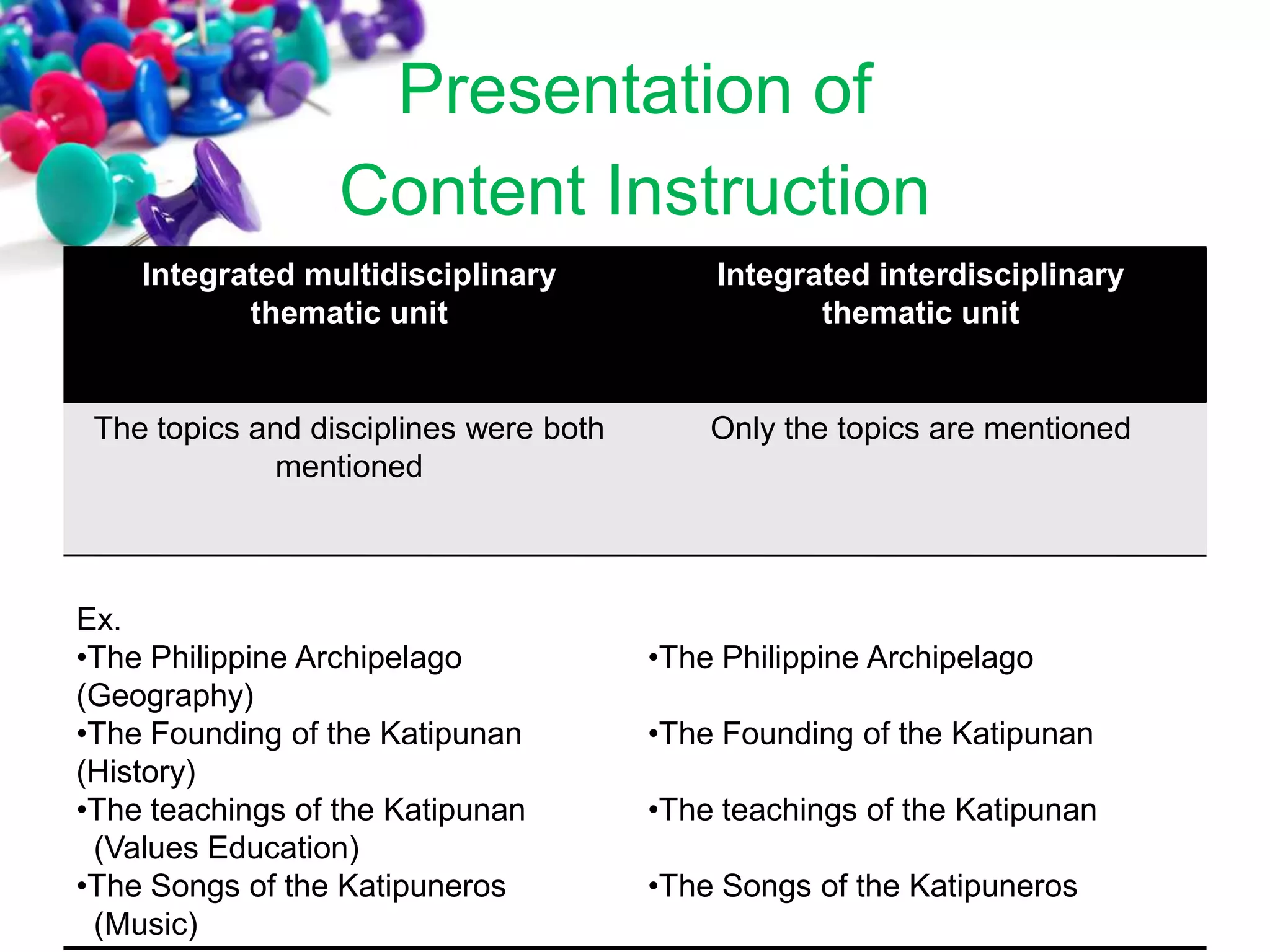 Integrated Multidisciplinary thematic unit and | PPTX