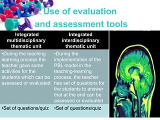 Integrated Multidisciplinary thematic unit and | PPTX
