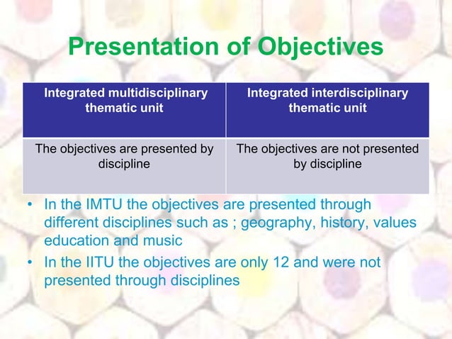 Integrated Multidisciplinary thematic unit and | PPTX