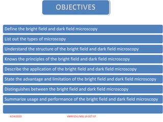 Principles, structure and apllications of bright field and dark field ...