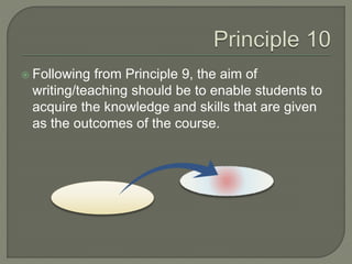 Ten principles for writing training material | PPT