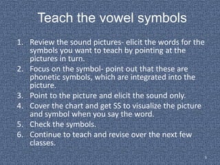 Principles to adopt teaching pronunciation | PPTX