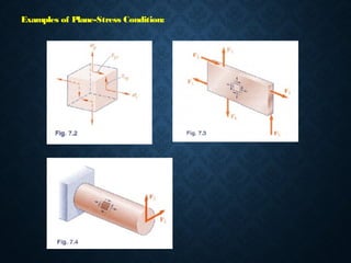 Principle stresses and planes | PPT