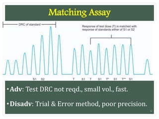 Principles & types of bioassay | PPTX