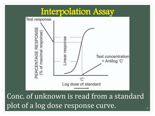 Principles & types of bioassay | PPTX | Chemistry | Science