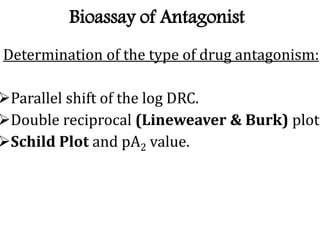 Principles & types of bioassay | PPTX