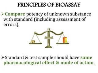 principlestypesofbioassay-180309134847 (1).pdf