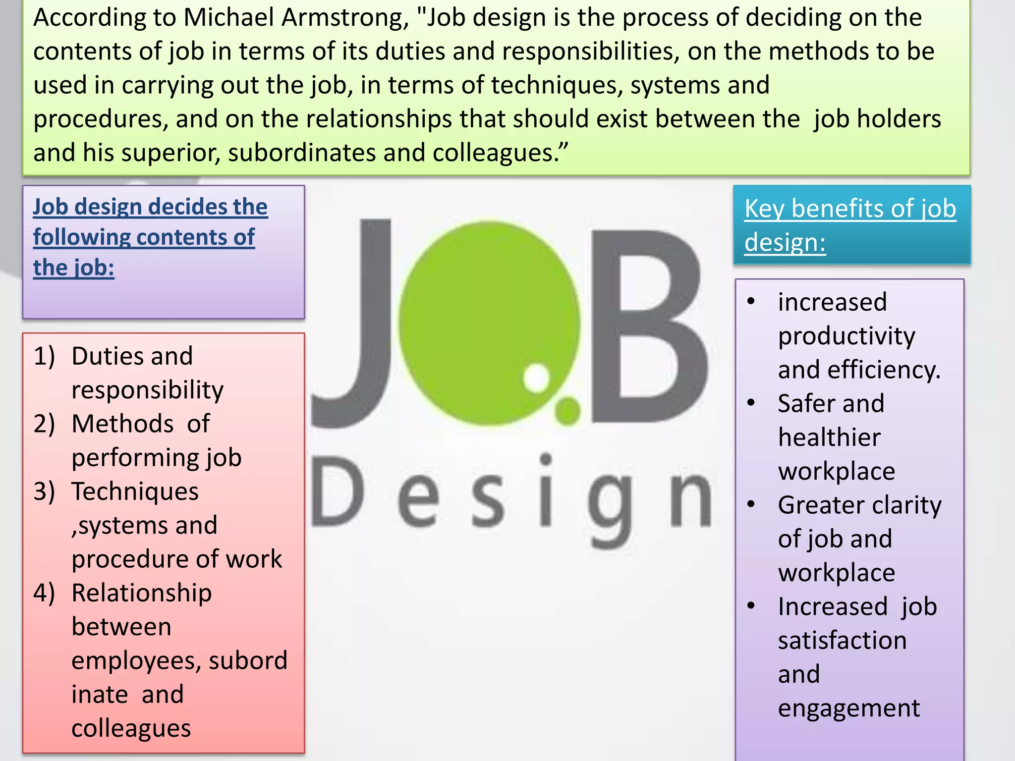 Principles underlying job enlargement, job enrichment and job rotation ...
