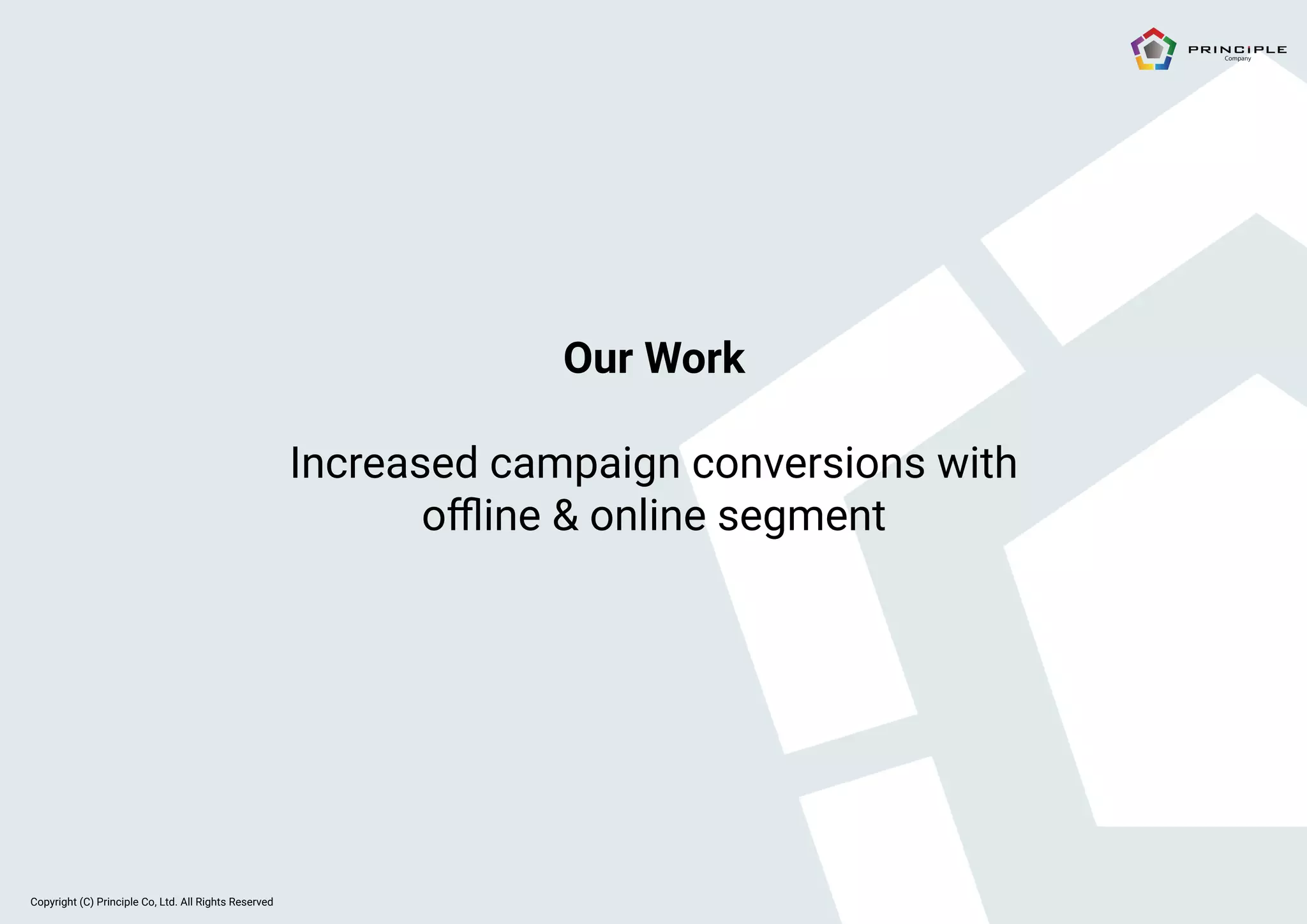 Principle Use Case Analytics Support That Drove 3x Lift In Transactions Ppt