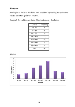 Principlles of statistics | PDF