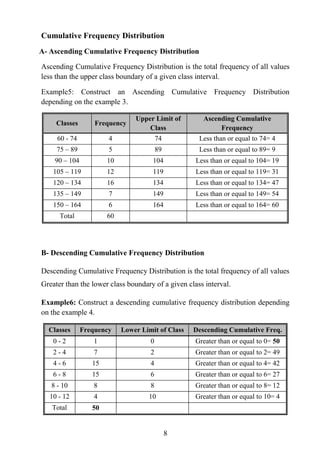 Principlles of statistics | PDF