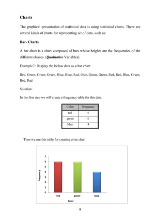 Principlles of statistics | PDF