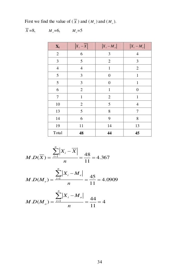Principlles of statistics