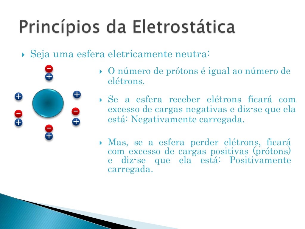 O Que é Eletricidade Estática - FDPLEARN