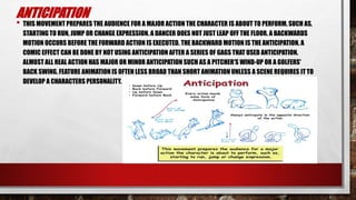 Principles of animation | PPTX