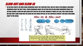 Principles of animation | PPTX