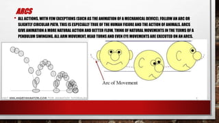 Principles of animation | PPTX