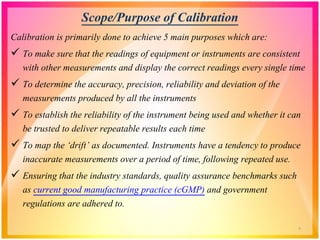 PHARMACEUTICAL CALIBRATION, QUALIFICATION AND VALIDATION: AN ...