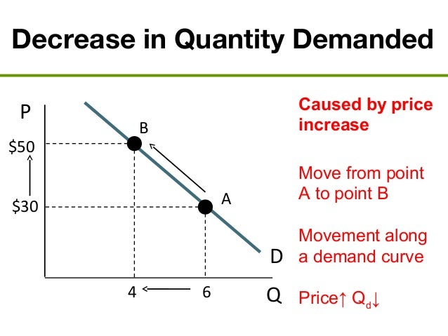Prinecomi lectureppt ch03