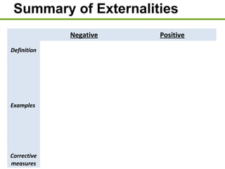 Prinecomi lectureppt ch07 | PPT