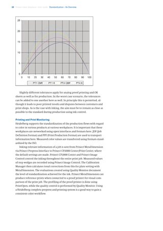 sistema Heidelberg Prinect | PDF
