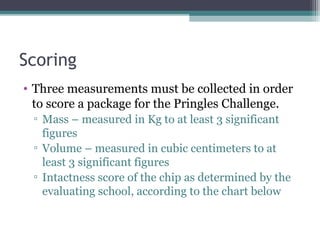 Pringles challenge | PPT