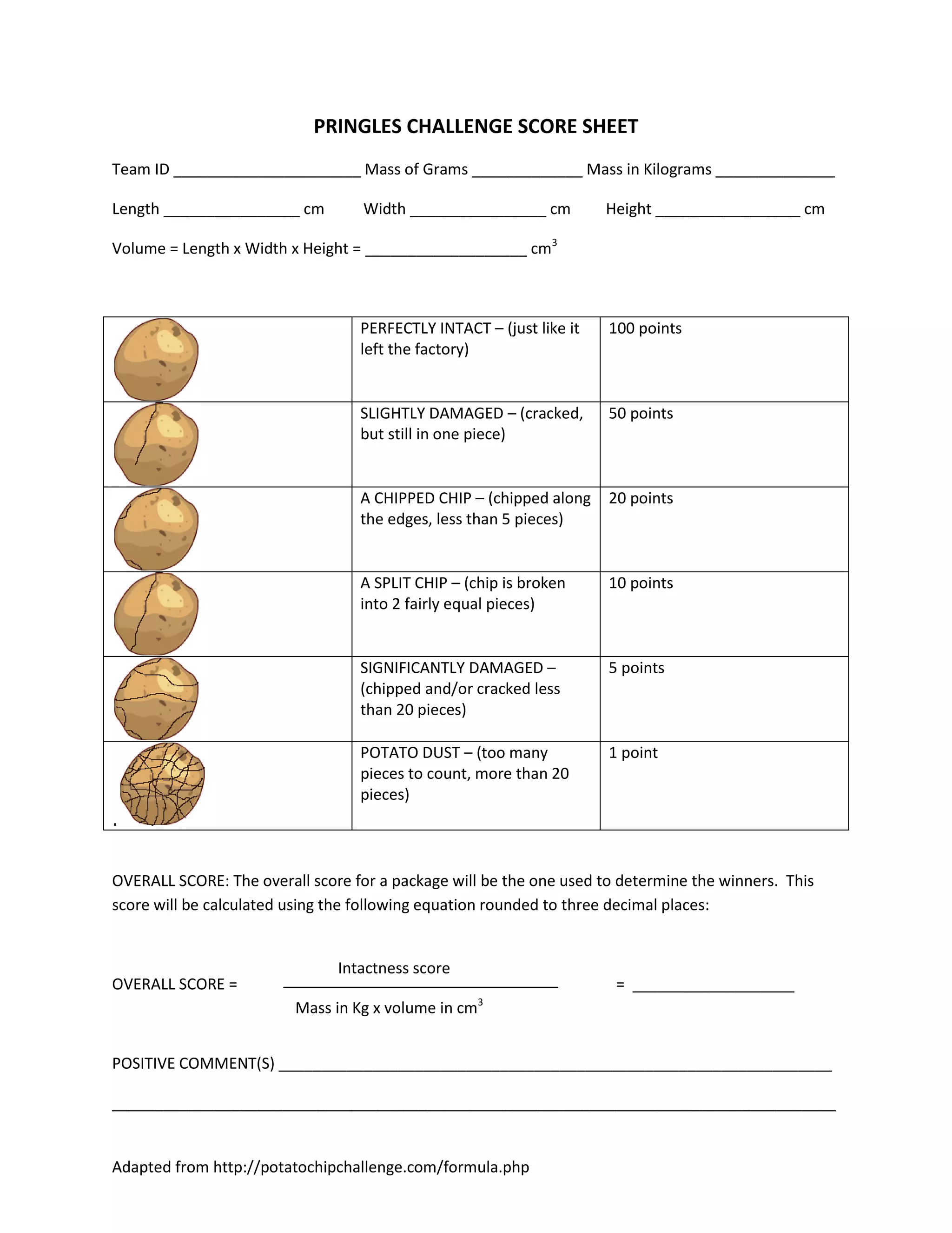 Pringles challenge score_sheet | PDF
